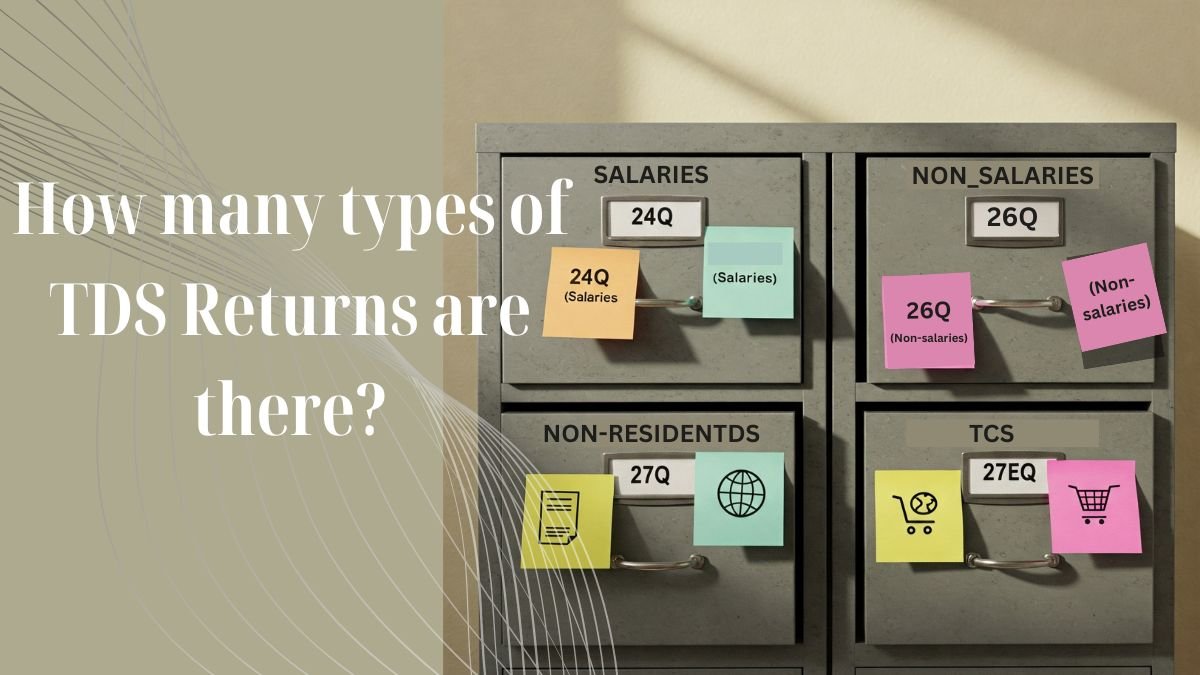 Types of TDS Return Form| Explained for FY 2024–25 | AY 2025–26