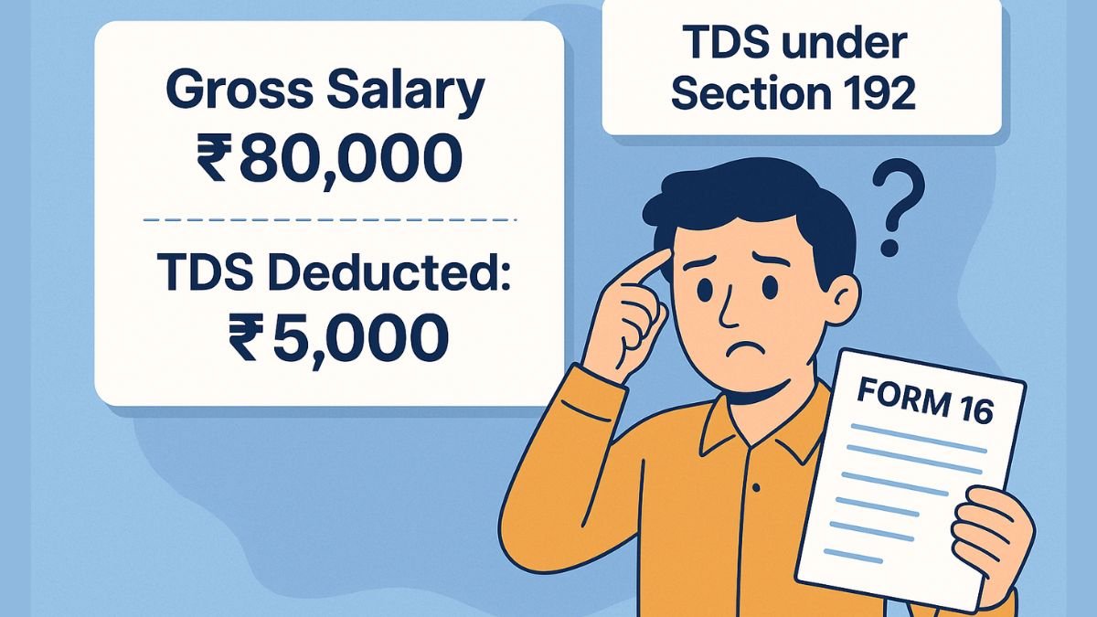 Section 192 of the Income Tax Act: TDS on Salary Explained with Example