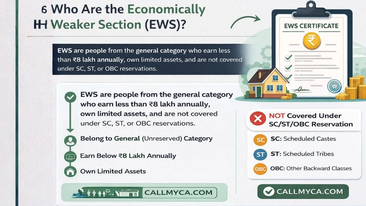 Who Are the Economically Weaker Section (EWS)? Eligibility Explained