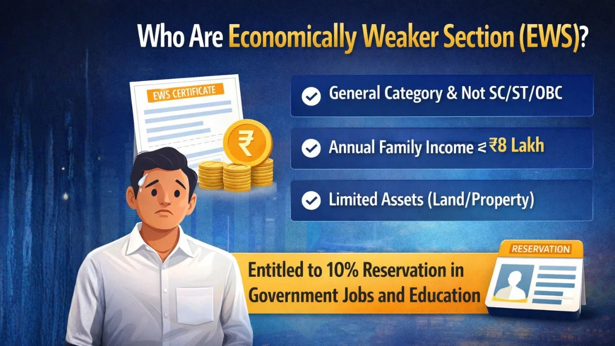 Who Are the Economically Weaker Section (EWS)? Eligibility Explained