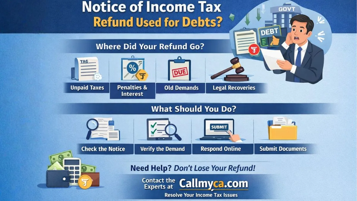 Notice of Income Tax Refund Used for Debts: Why Your Refund Was Adjusted